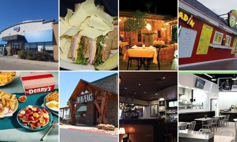 10 Best American Restaurants in Mcallen, TX [2026 Updated] - Must Eat Food